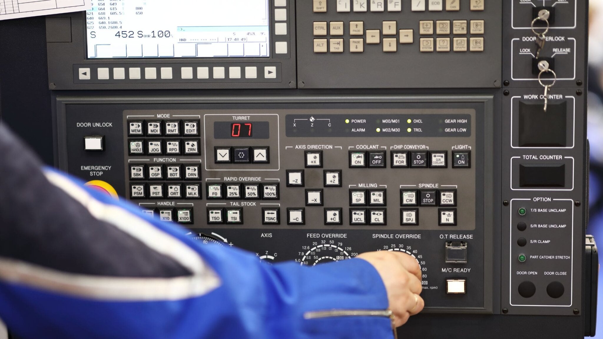 CNC Machining Parameters: 11 Types, Setup and Adjustment