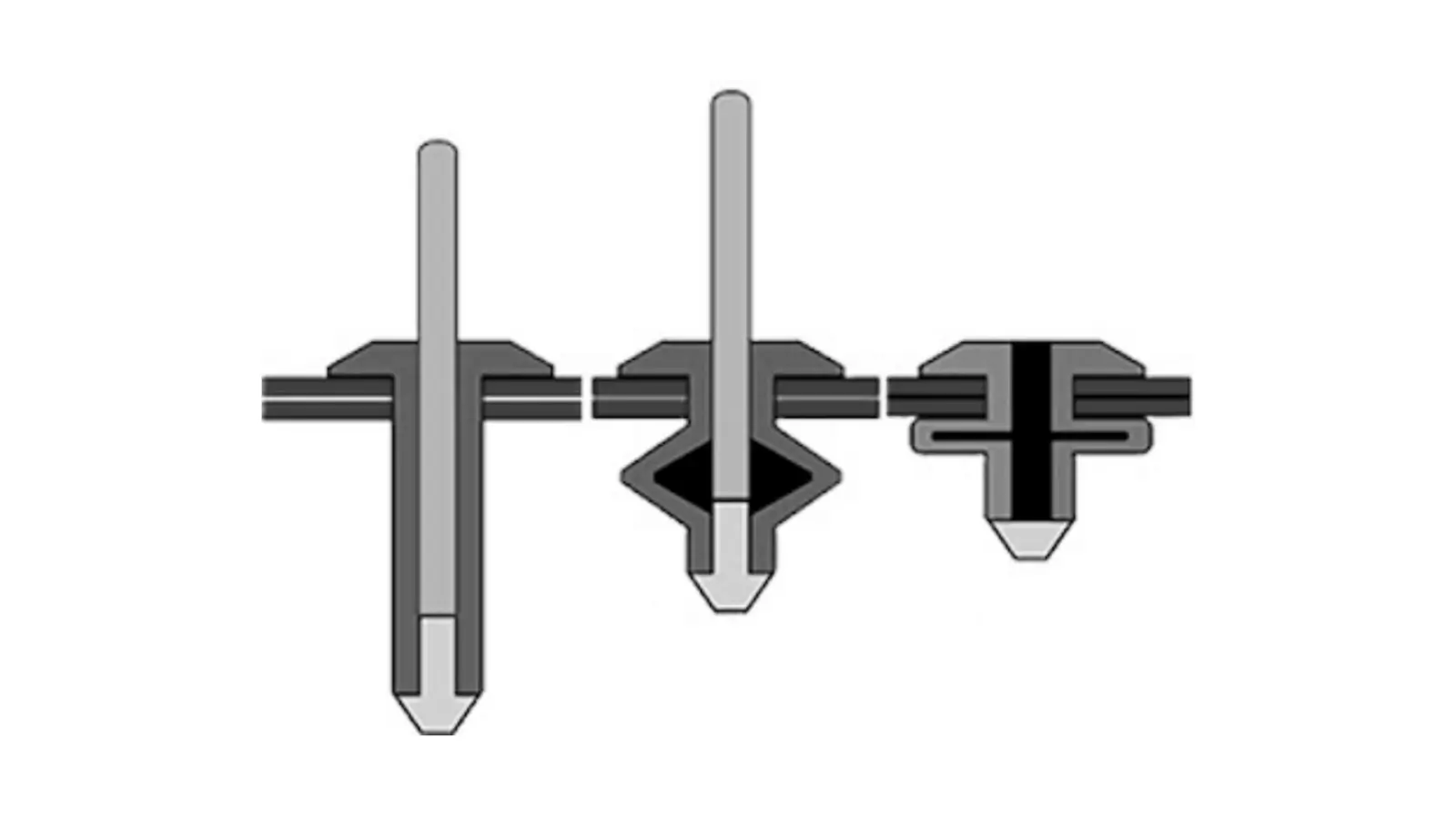 Types of Rivets: A Guide to Rivet Types and Common Uses