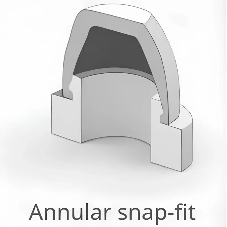 Snap Fit Joint Design: Types, Materials, and Manufacturing