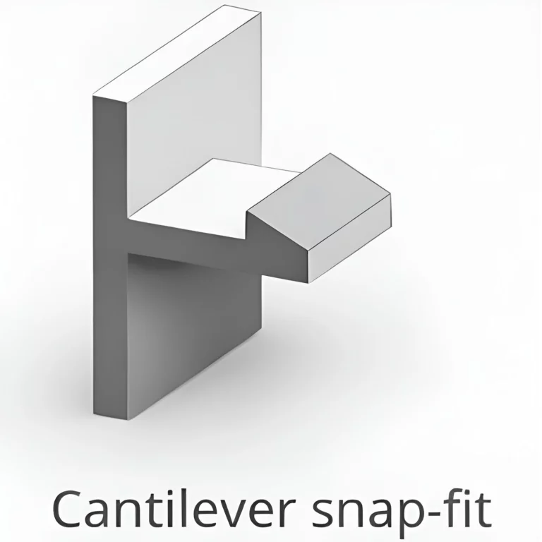 Snap Fit Joint Design: Types, Materials, and Manufacturing